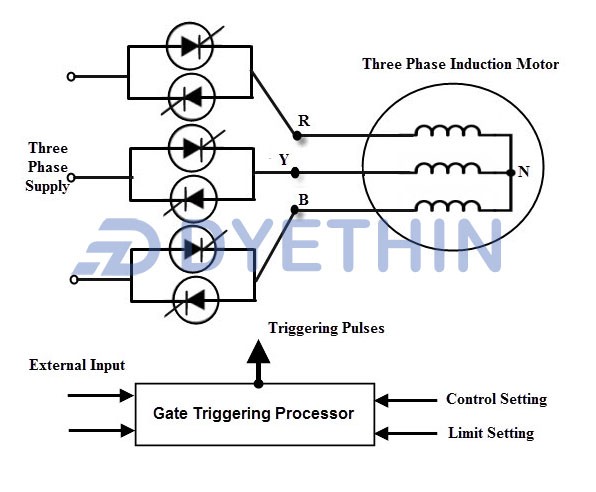 Silicon controlled rectifier (SCR) and switch control circuit explained ...
