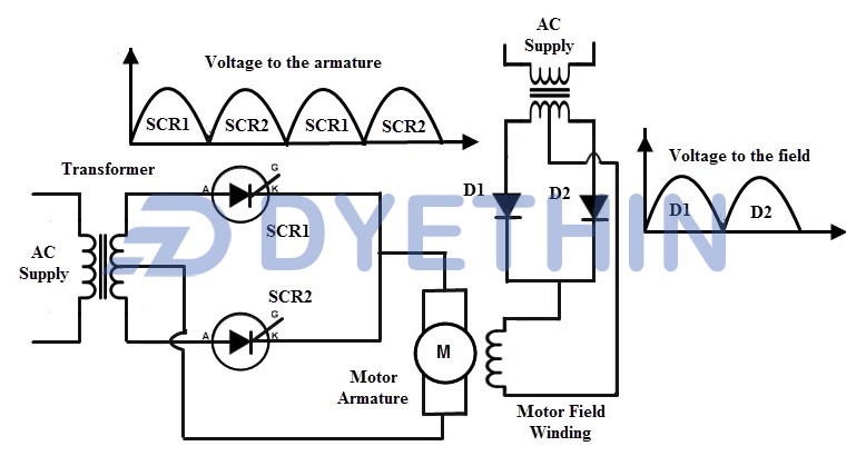 Silicon controlled rectifier (SCR) and switch control circuit explained - Dyethin
