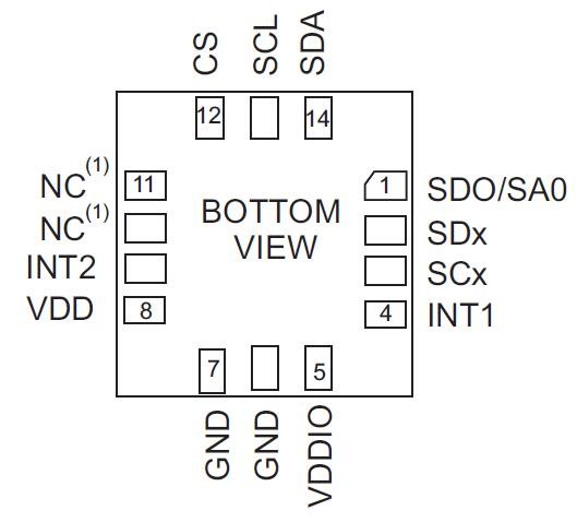 LSM6DS3TR STMicroelectronics Motion Sensors - IMUs (Inertial ...