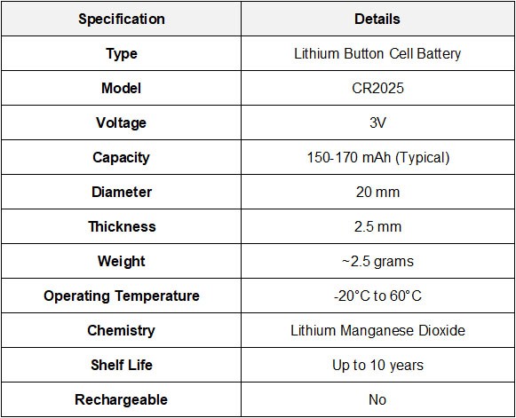 CR2025 Battery: Equivalent, Specifications and Replacements - Dyethin