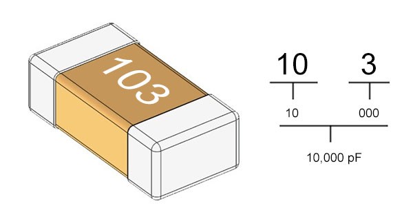 SMD Capacitor Code Calculator: Decode Surface Mount Capacitor Values ...